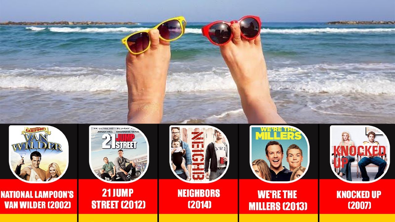 30 Best Summer Vacation Comedy Movies - YouTube