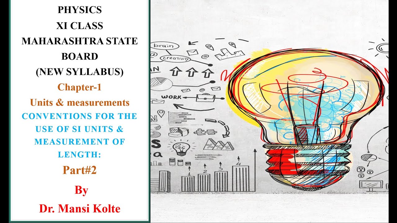 UNITS & MEASUREMENT# PART-2# Conventions for the use of SI Units ...