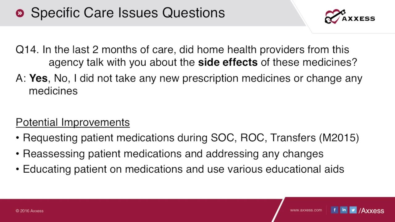 Axxess | HHCAHPS Questions: Q14 Side effects of medications - YouTube