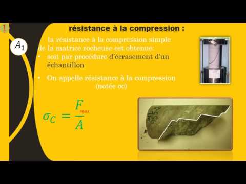 The RMR (Rock Mass Rating) system - YouTube