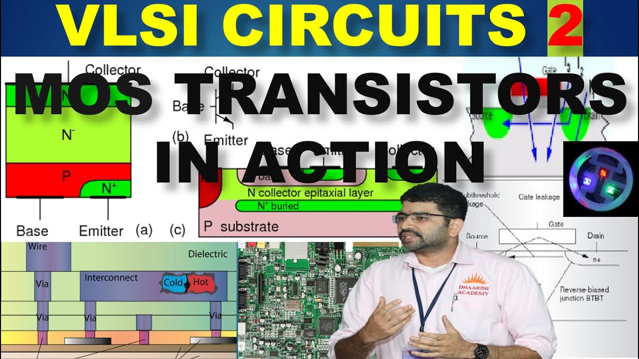 Unveiling the Power of MOS Transistors in Enhancement Mode: Exploring ...