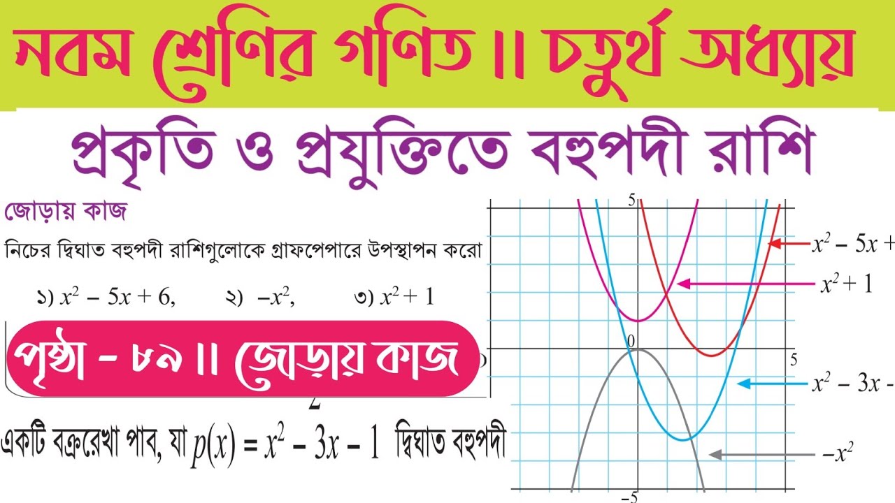 class 9 math page 89 | নবম শ্রেণি গণিত ২০২৪ অধ্যায় ৪ পৃষ্ঠা ৮৯ | class ...