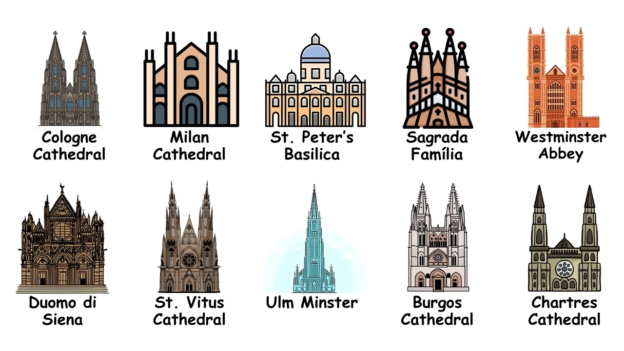 Every Religious Building That Took Centuries To Build - YouTube