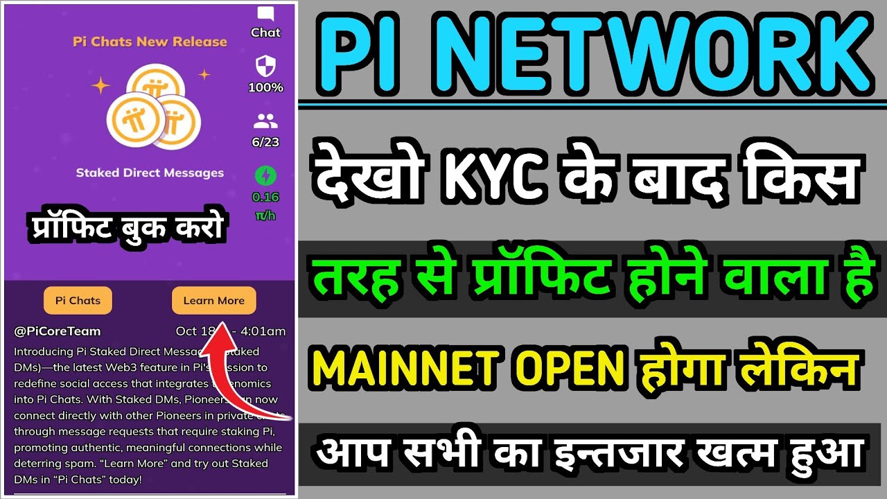 Pi network Chat Update / Final Mainnet Launching Date / Pi Network ...