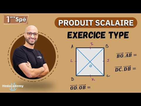 PRODUIT SCALAIRE : l'exercice TYPE