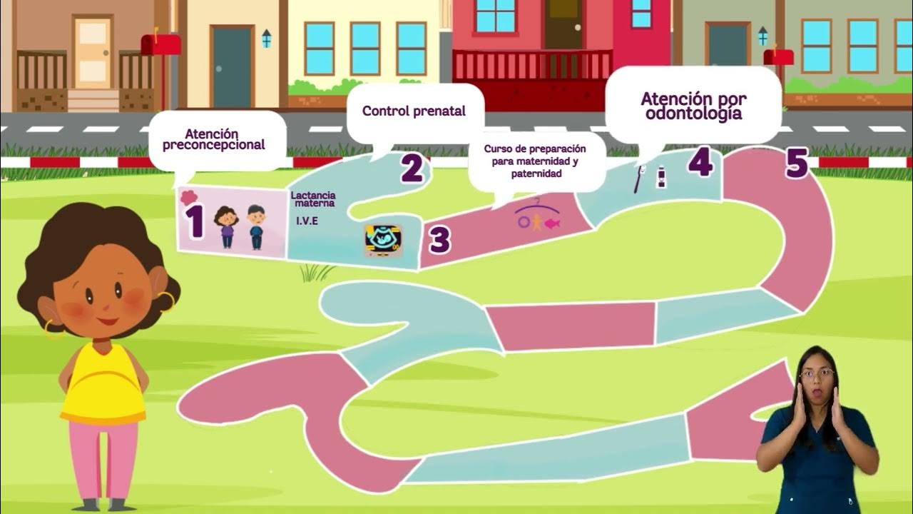 Ruta materno perinatal - YouTube