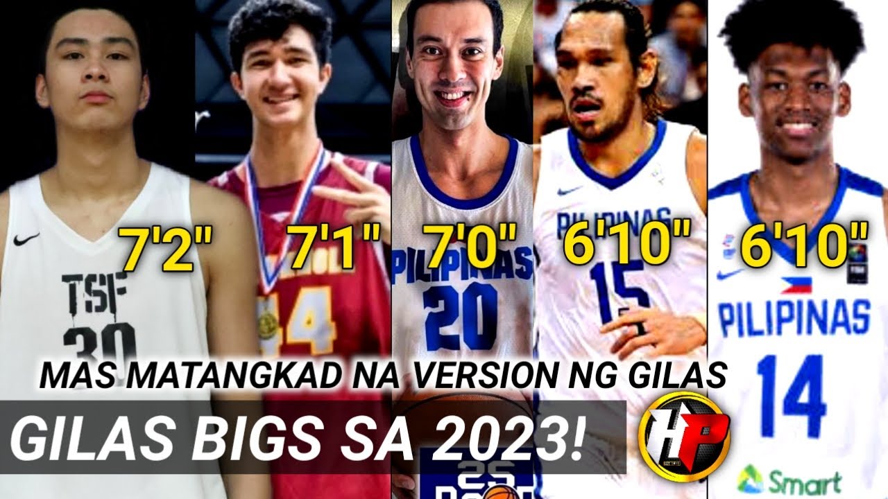Ang FUTURE BIG'S posible line up ng PILIPINAS sa FIBA WORLD CUP 2023 ...