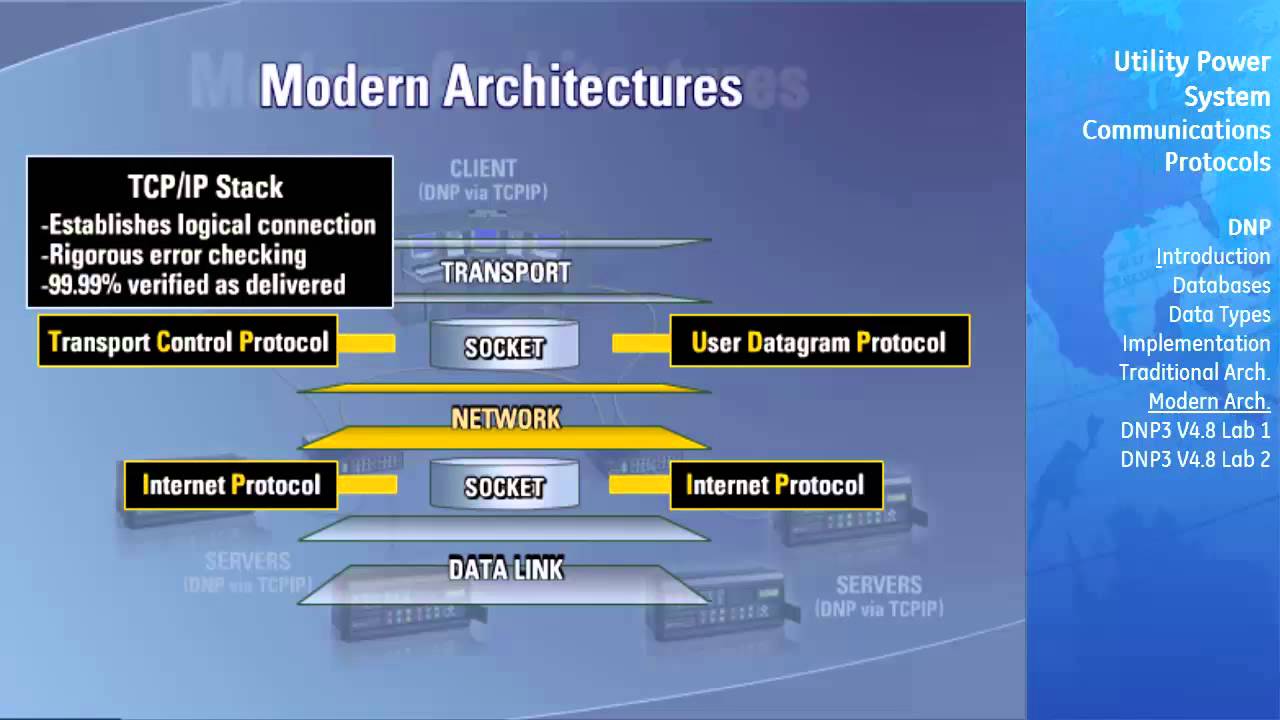 UCOM-105 l DNP Protocol v1 - YouTube