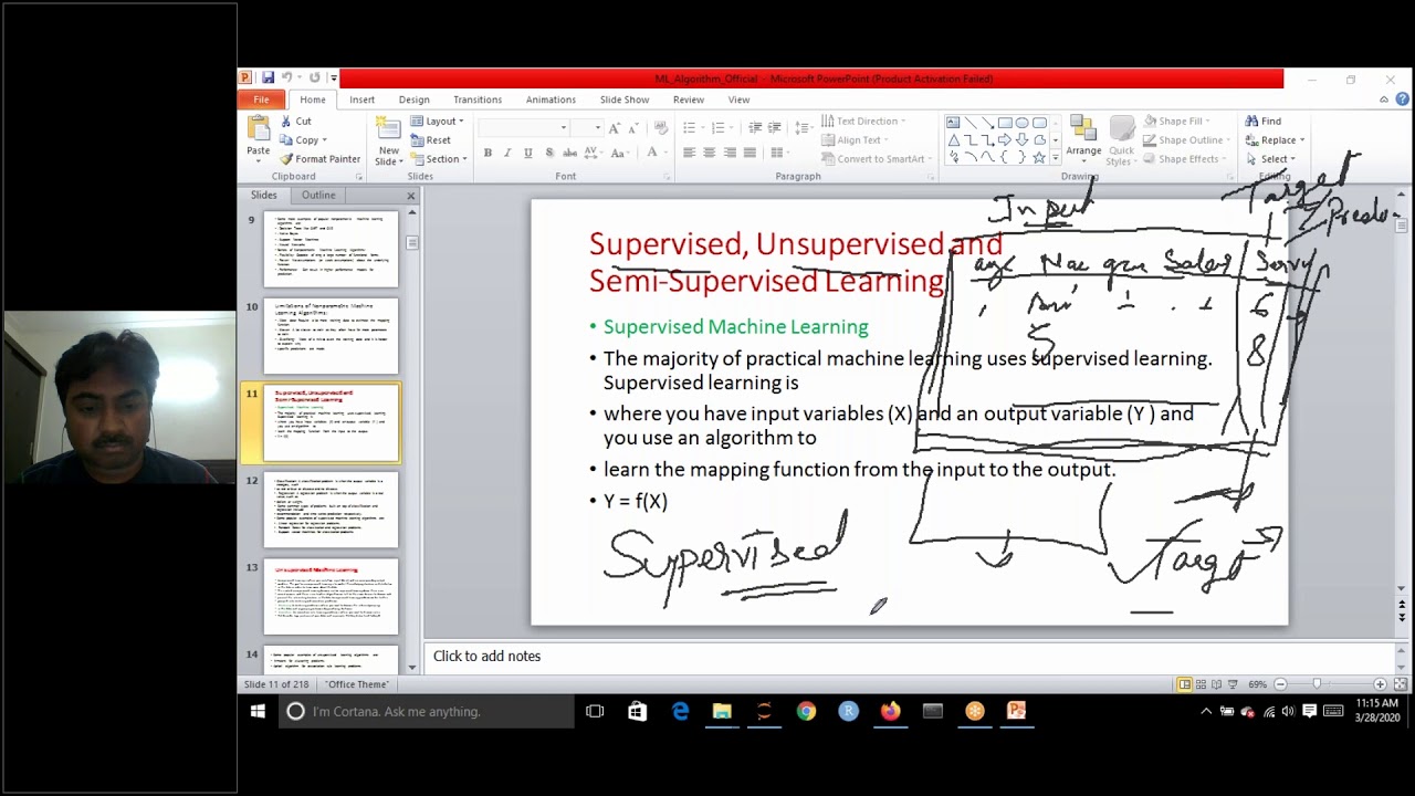Machine Learning With Python Dexlab Analytics Youtube