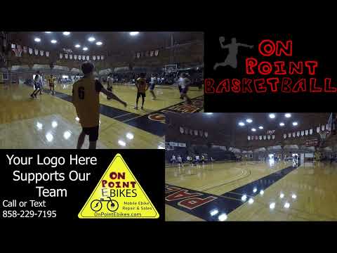 On Point Basketball Vs The Future - YouTube