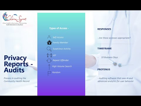 Webinar Recording: Auditing Activity in the CliniSync CHR: How and Why - YouTube