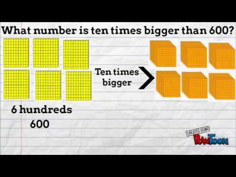 4.NBT1 Finding 10 times bigger | Quizalize