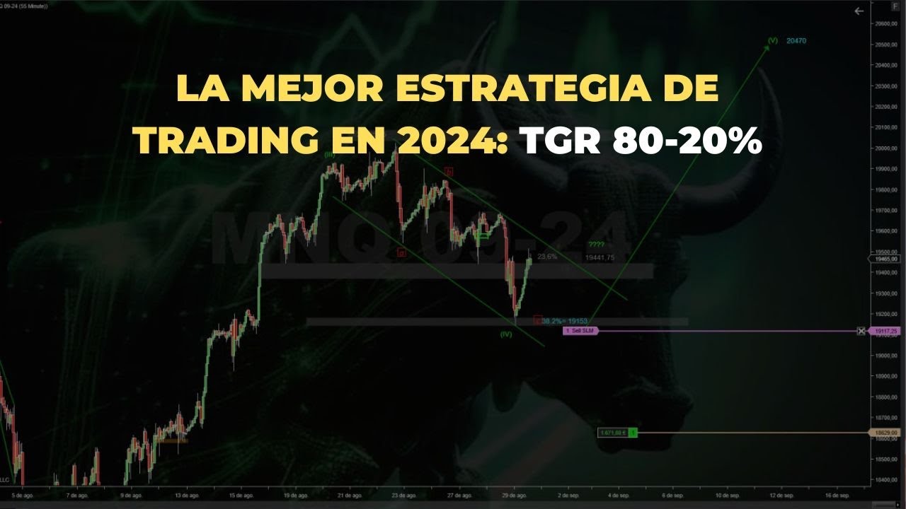 Te Enseño DAY TRADING con MI ESTRATEGIA TGR 80-20% - YouTube