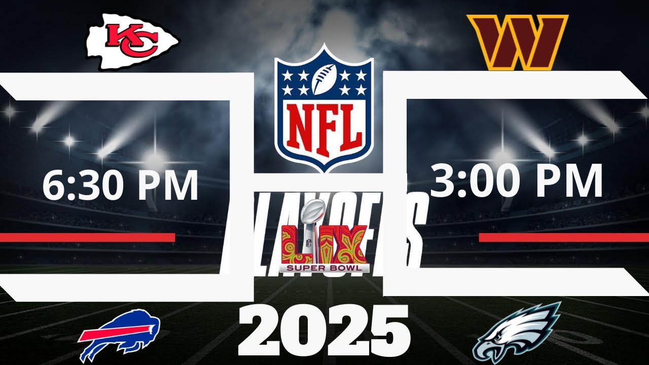AFC CHAMPIONSHIP BILLS VS CHIEFS LIVE *SCOREBOARD* - YouTube
