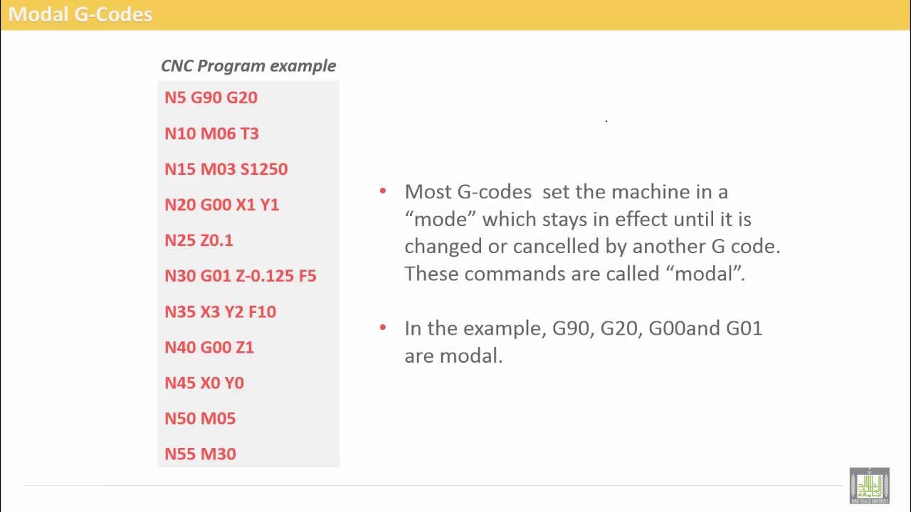 Computer Aided Manufacturing | C3-L7 | Modal Codes - YouTube