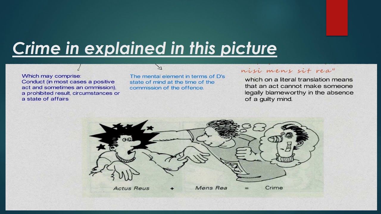 CRIMINOLOGY LECTURE #2, Crime, Concepts and Categories of Crime - YouTube