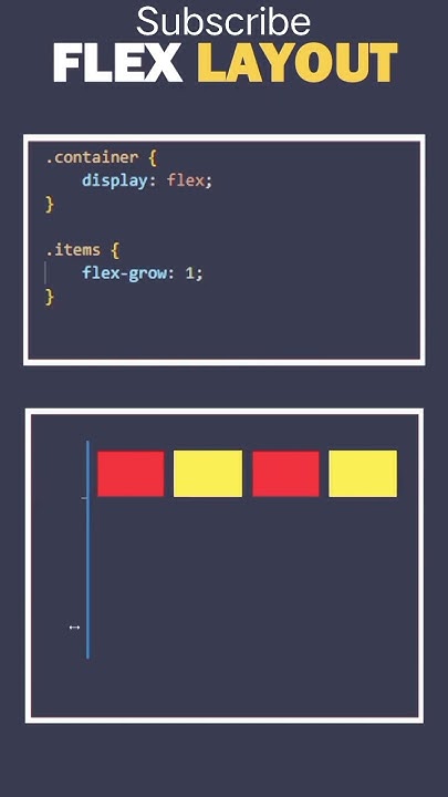 Css Flex Layout How To Using Flex Layout Html Css Javascript 2541