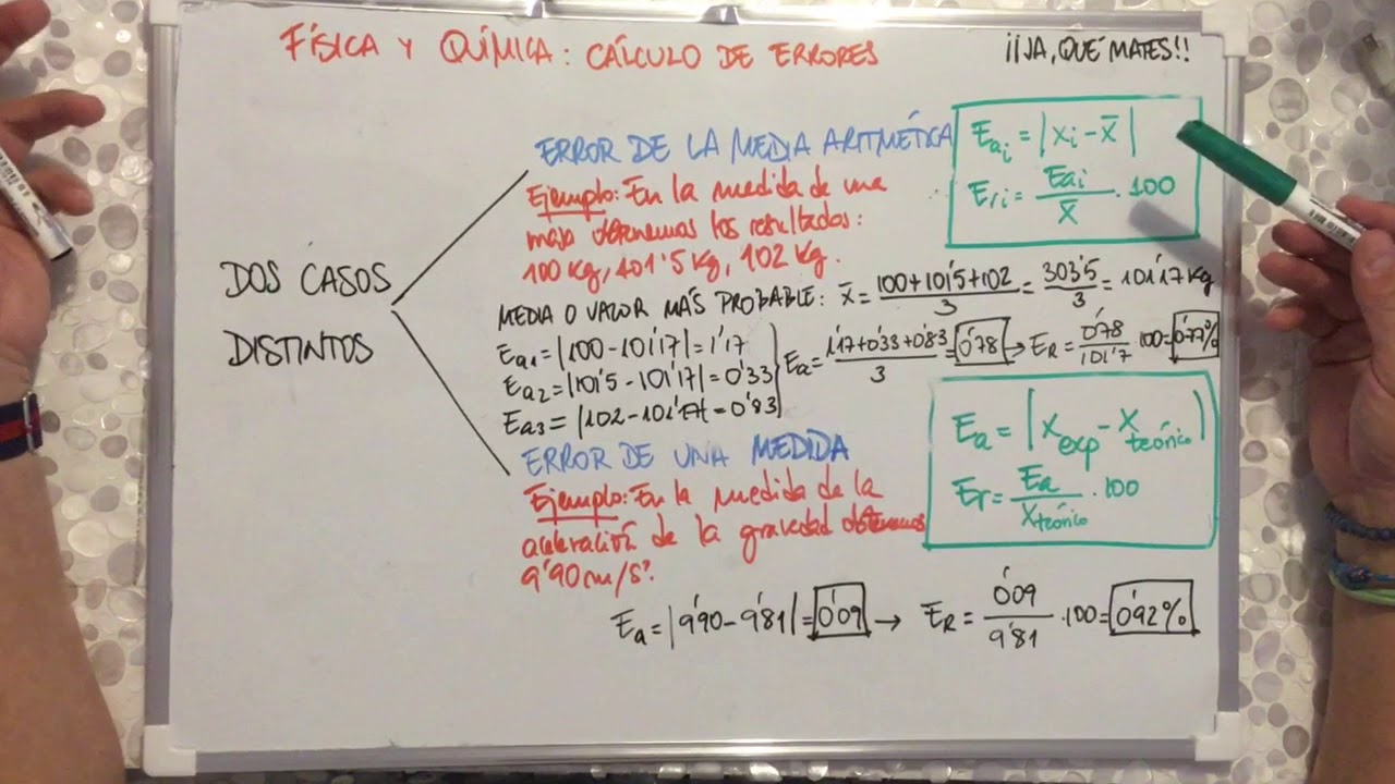 Cálculo de error absoluto y error relativo - YouTube