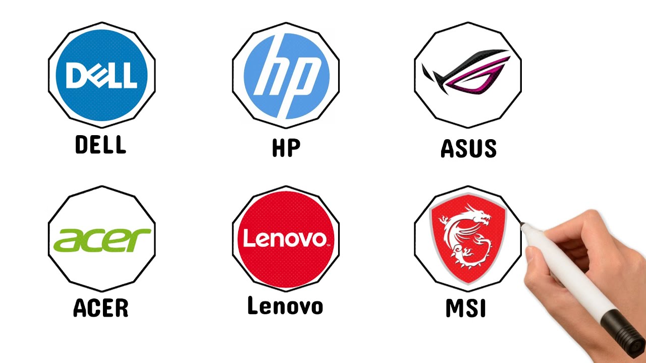 Every Top Laptop Brand Explained - YouTube