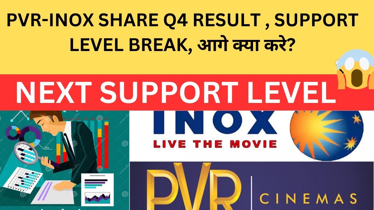 PVR INOX Share Support level Break || PVR INOX Share Latest News || PVR ...