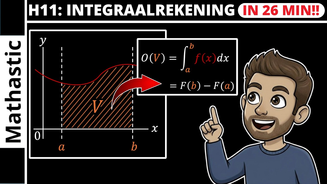 Integraalrekening samenvatting | VWO wiskunde B (H11) - YouTube