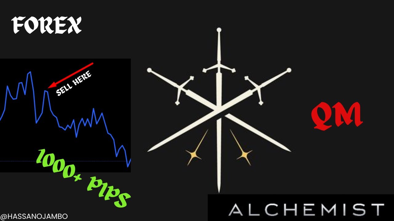 How to Trade the QM Pattern Using the Alchemist Strategy | Step-by-Step ...