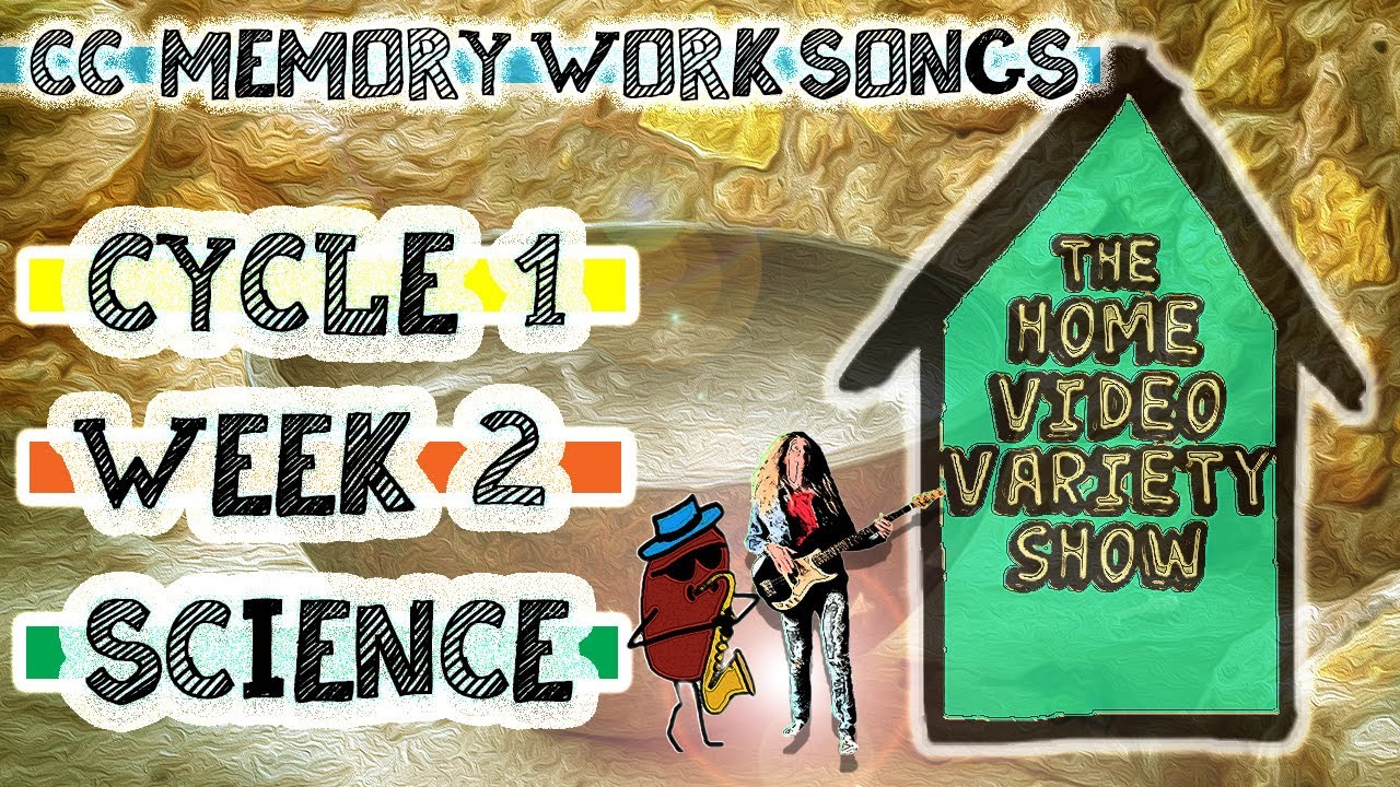 CC Cycle 1 Week 2 Science: What Are The Kingdoms of Living Things ...