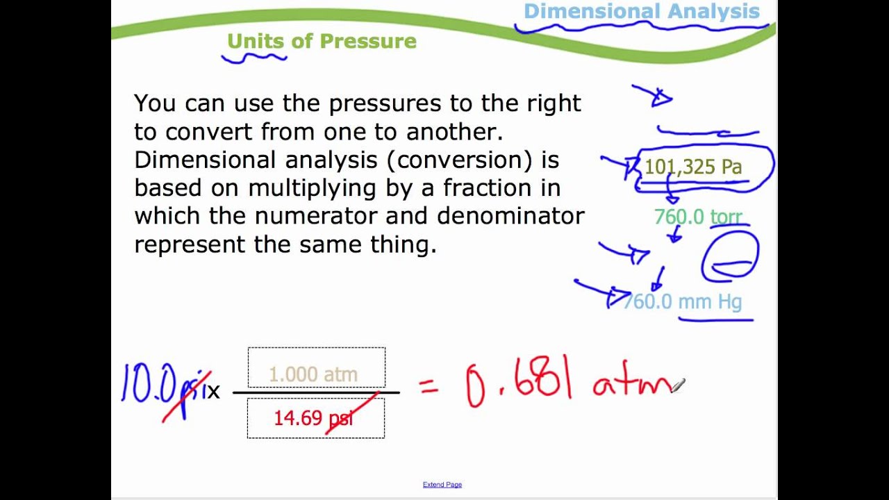 Module 2 Converting Units Using Dimensional Analysis YouTube module-2-converting-units-using-dimensional-analysis-youtube