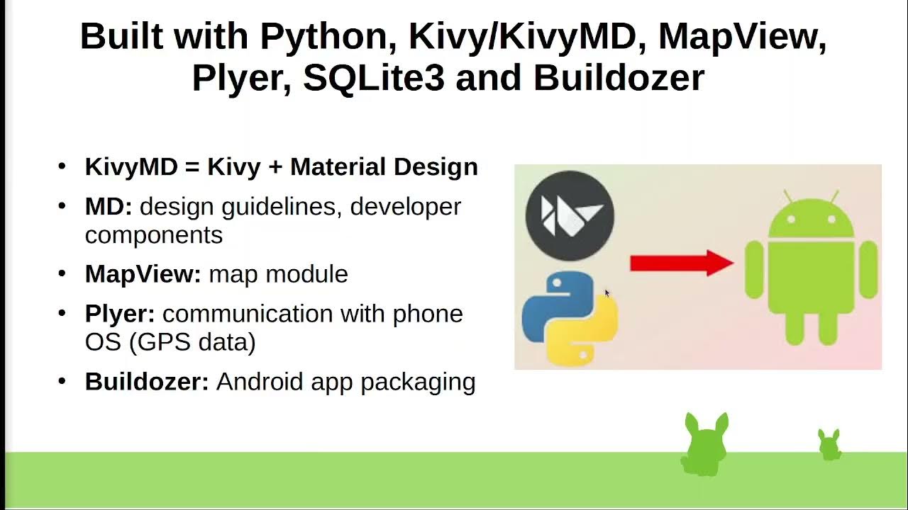 Ultra Buddy App Presentation - YouTube