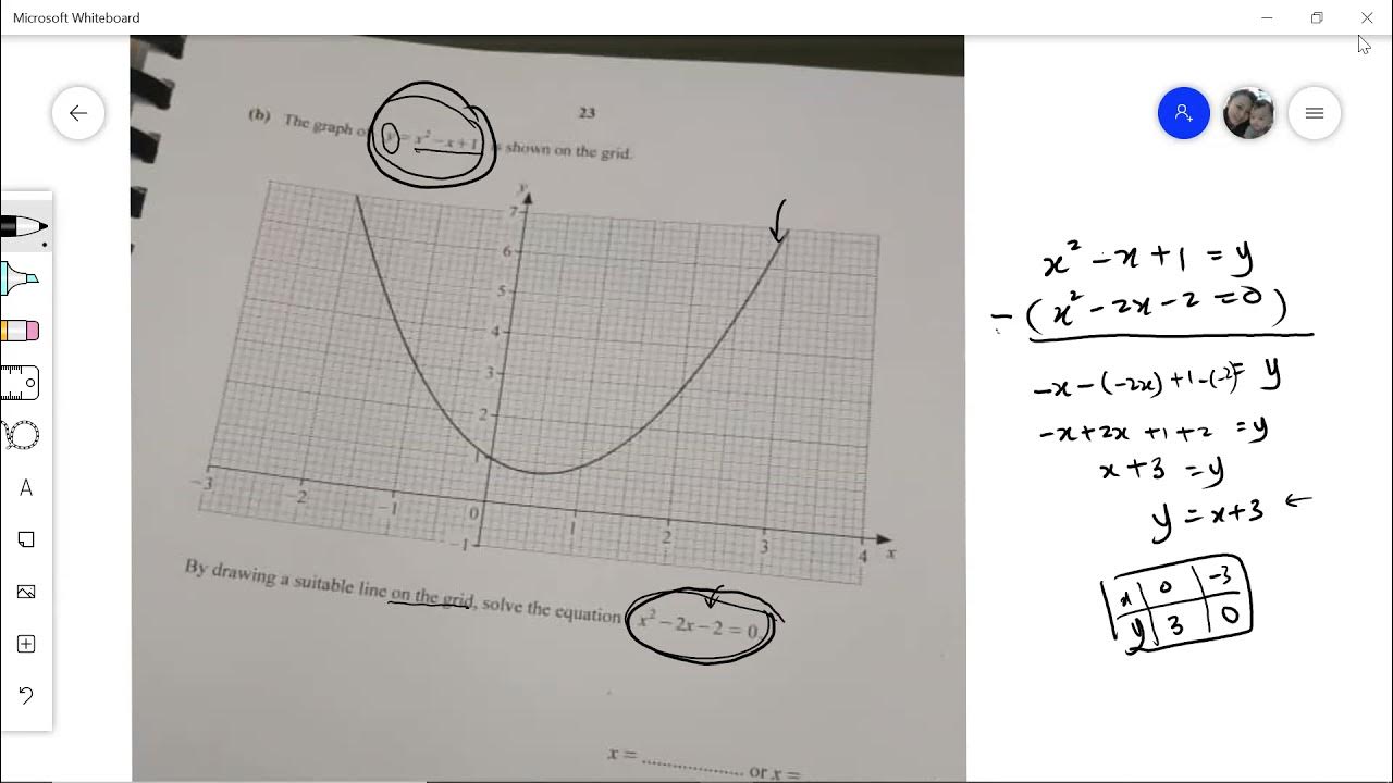 IGCSE Solve Quadratic Equation Using Graph - YouTube
