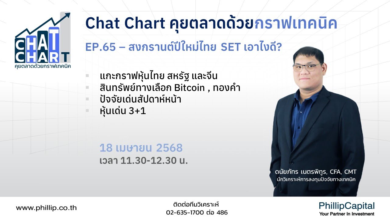 Chat Chart คุยตลาดด้วยกราฟเทคนิค ประจำวันที่ 18 เมษายน 2568 - YouTube