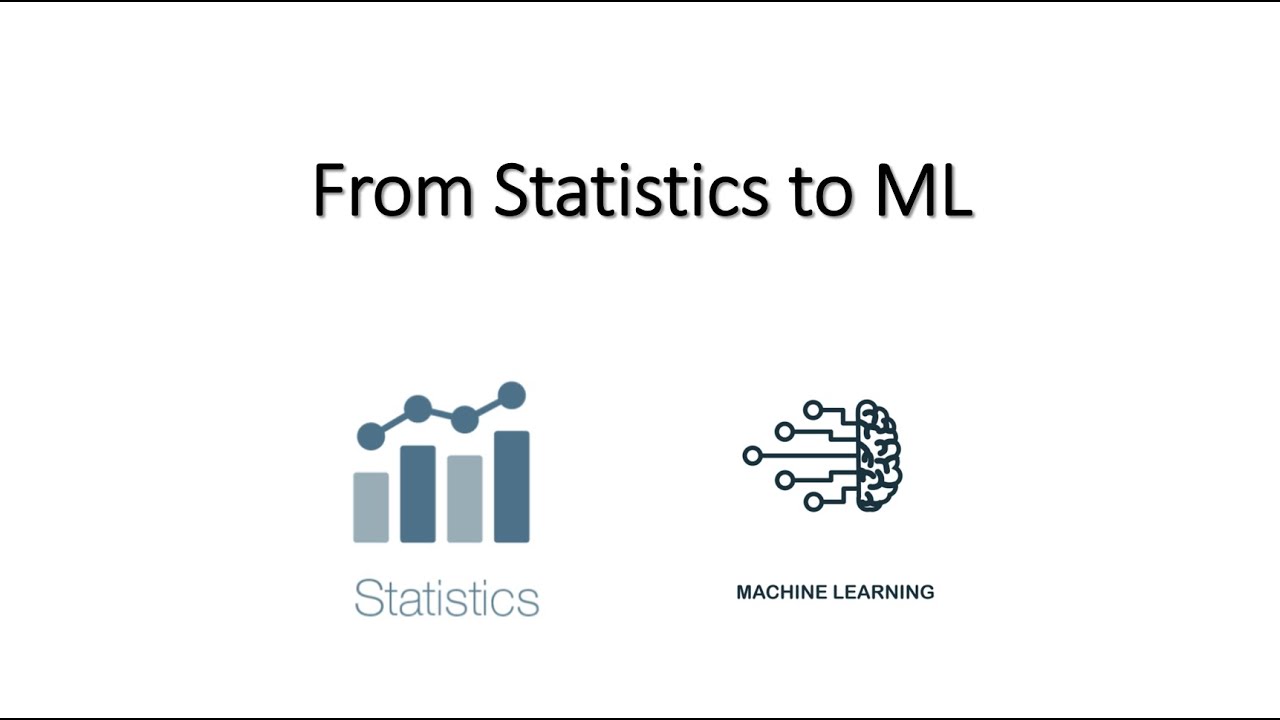 From Statistics to Machine Learning - YouTube