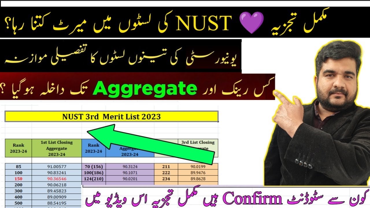 NUST Latest Stats of 3rd MBBS vs 1st vs 2nd merit list | NSHS closing ...