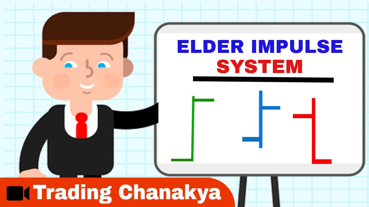 Elder impulse trading system - By trading chanakya - YouTube