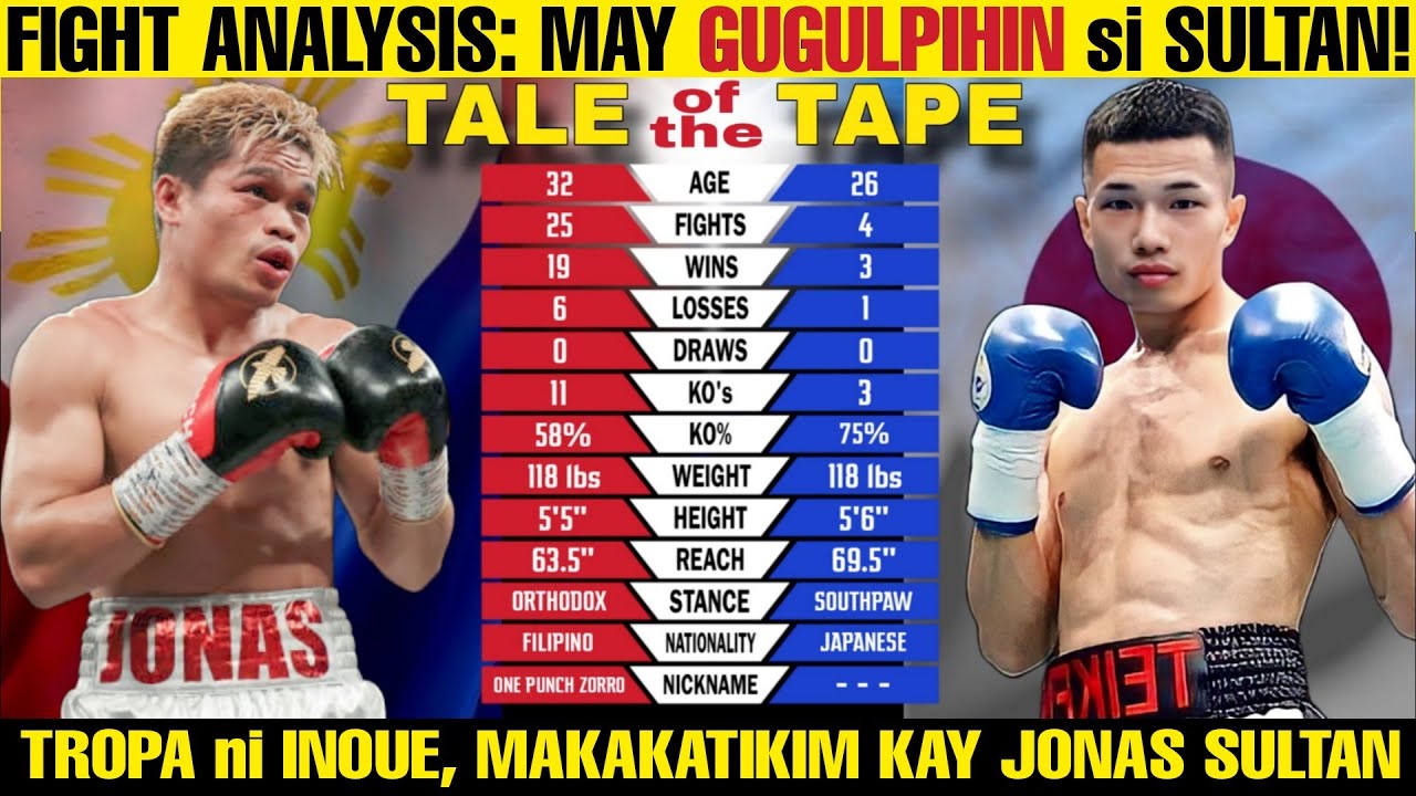 🥊Fight Analysis: LYAMADO at LAMANG si Jonas Sultan! Tropa ni Inoue, DUDURUGIN ni One Punch Zorro ...