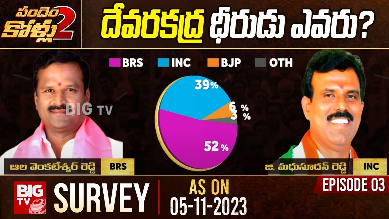 Alla Venkateswar Reddy Vs G Madhusudan Reddy In Devarakadra ...