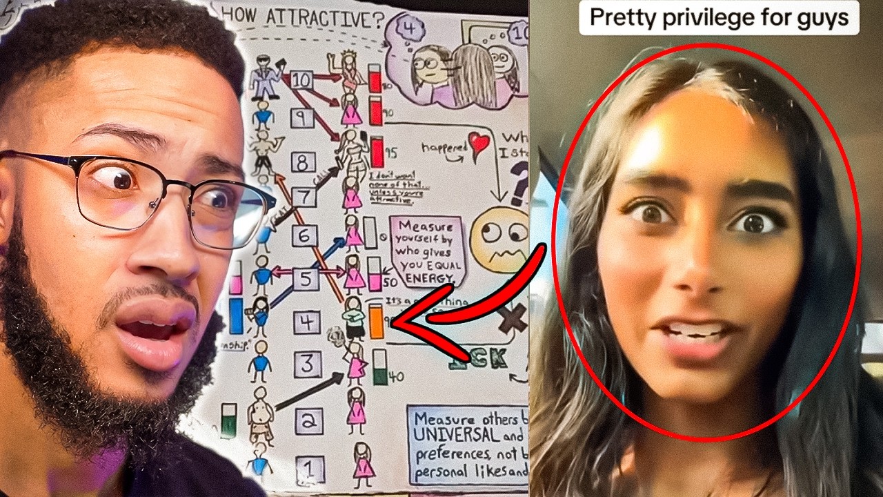 Math Genius Explains Guy Pretty Privilege - YouTube