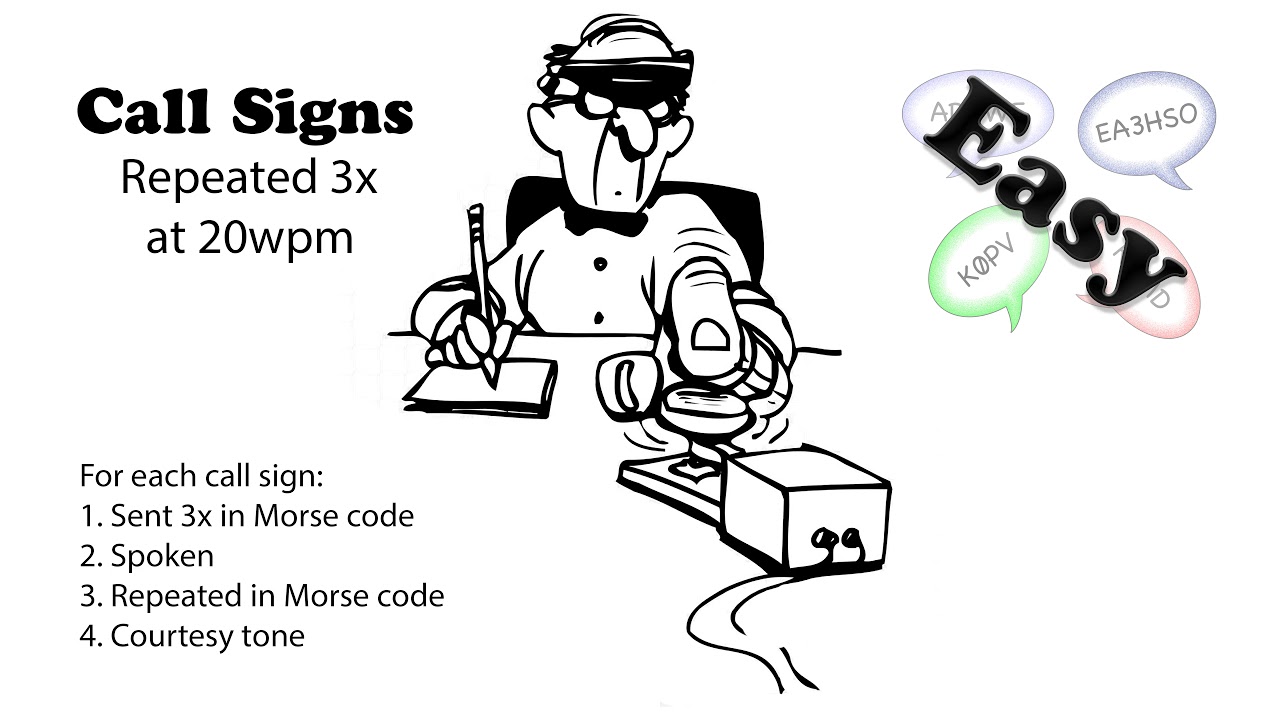 Easy Call Signs Repeated 3x 20wpm - YouTube