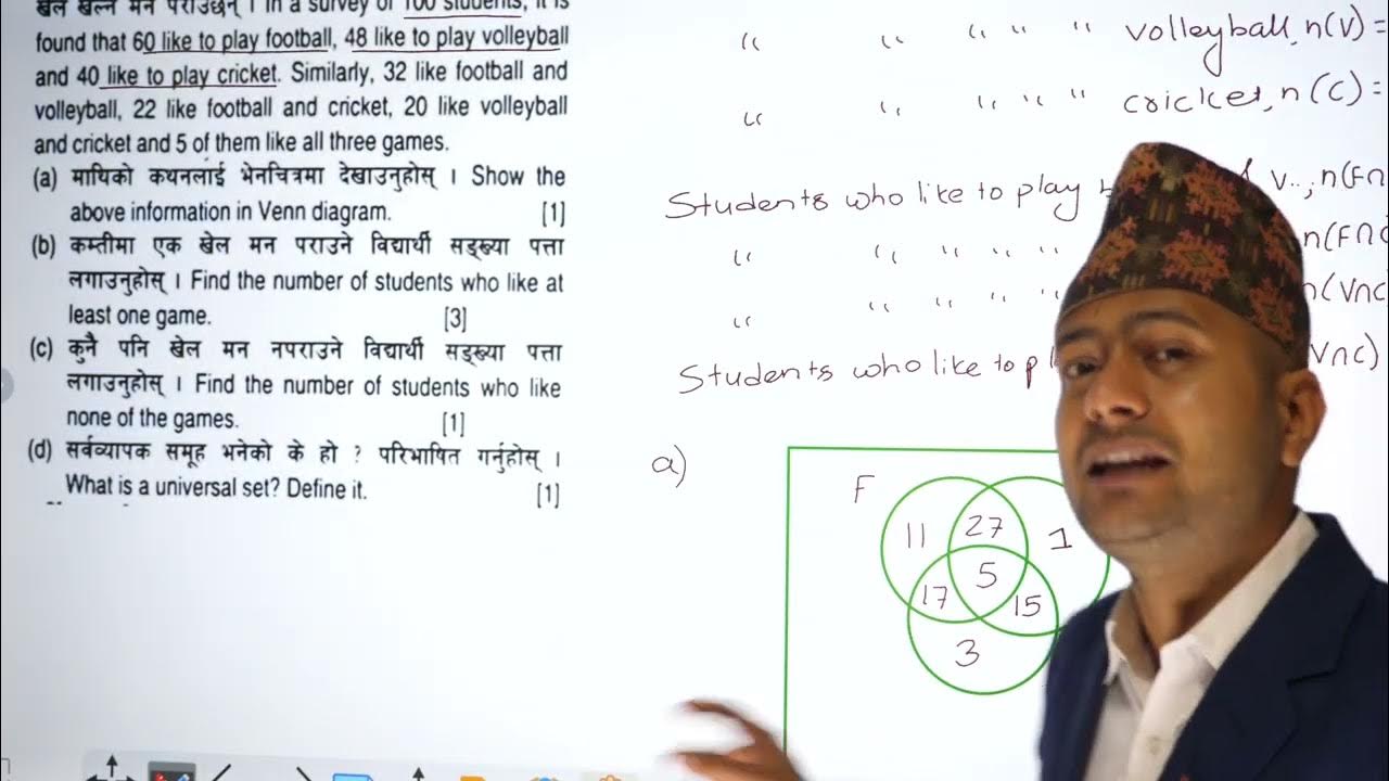 Class 10 C. Math Model Set 3 Part 1 | CDC 2080 New Model Set Question | SEE C. Math | SEE Exam ...