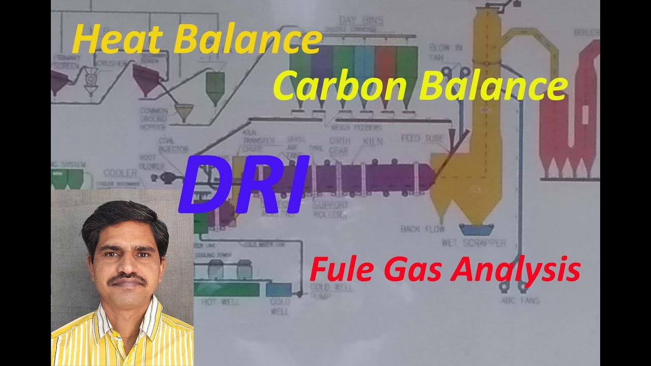 Calculation( Heat Balance, carbon Balance , Flue gas analysis ) in DRI ...