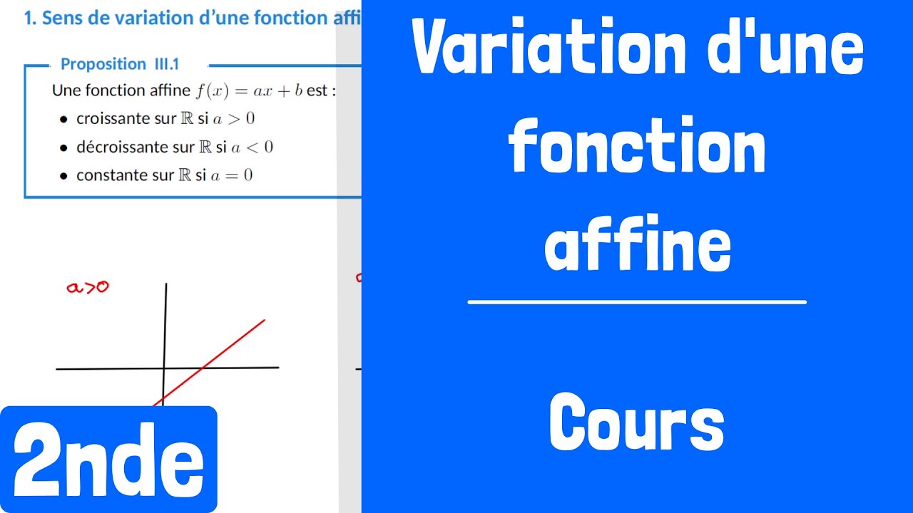 Cours : Variation d'une fonction affine et calcul de coefficients ...