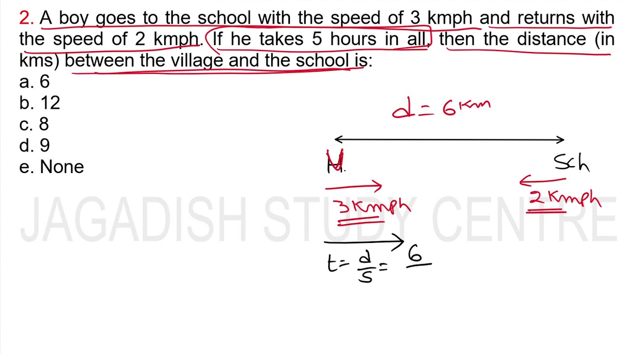 02 Moderate Speed Time and Distance - YouTube