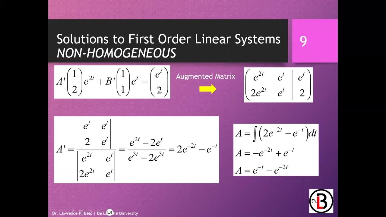 Non-homogeneous Systems of ODEs - Advanced Mathematics - YouTube