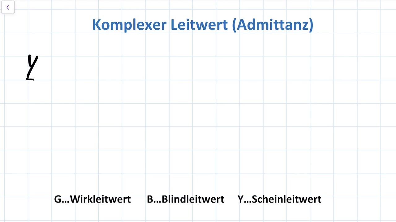 Admittanz (Komplexer Leitwert) - YouTube