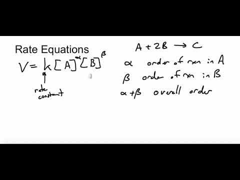 Rate Equations - YouTube