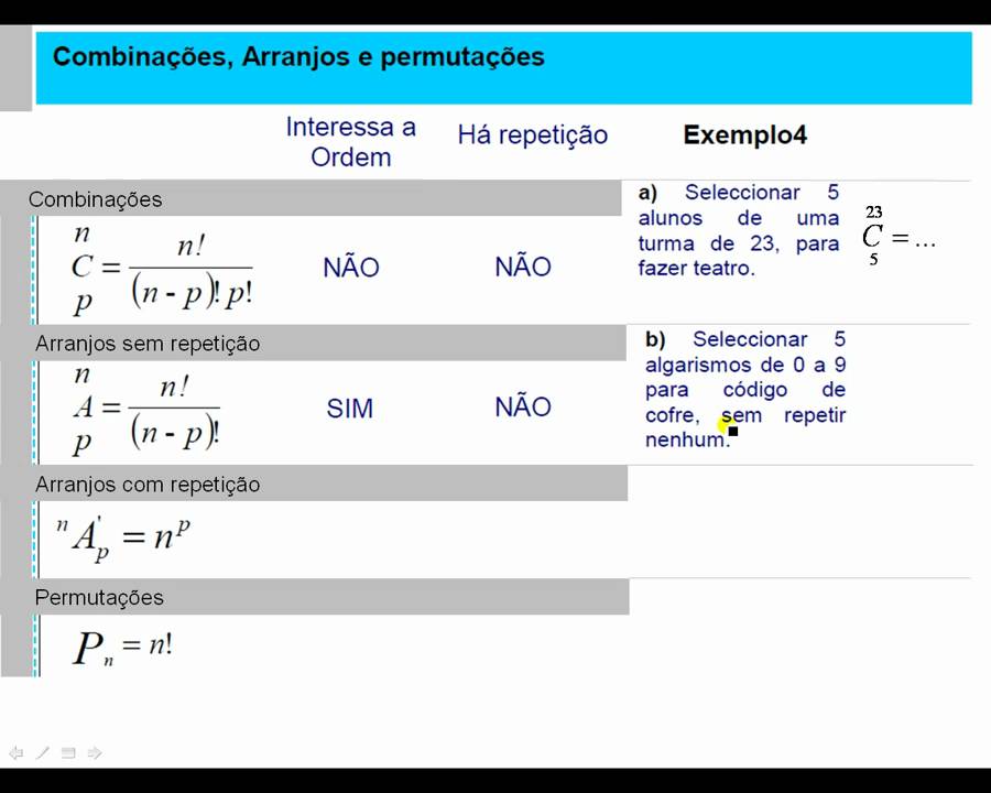 Cálculo Combinatório - YouTube