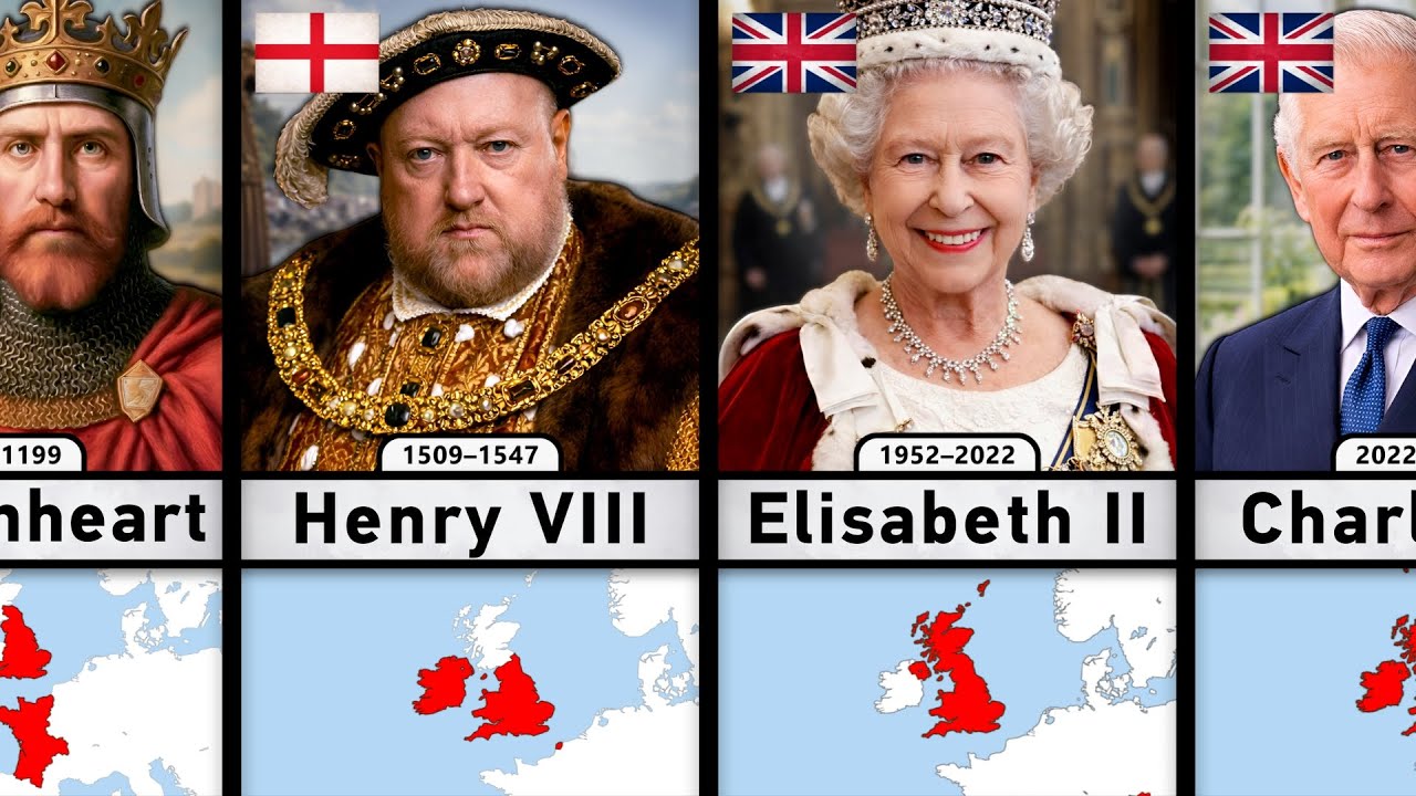 Timeline of English & British Monarchs (802–2026) - YouTube