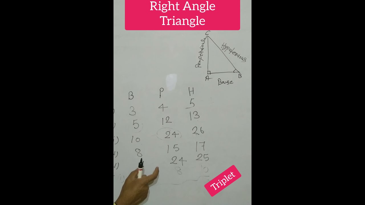 Remember Triplet of Right Angle Triangle #short - YouTube
