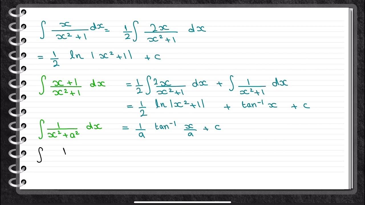 Calculus 2 Ch7.4 Integration of Rational Functions - YouTube