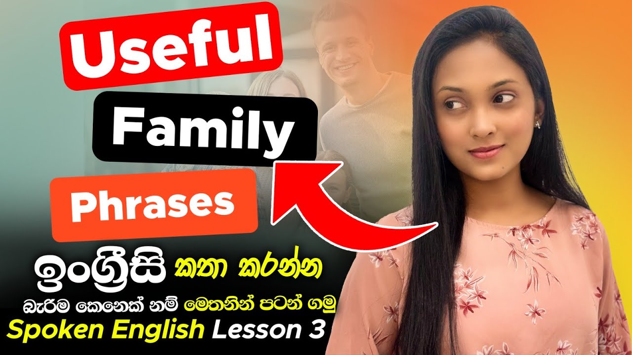 Spoken English For Beginners In Sinhala (Lesson 3) | Learn English In ...
